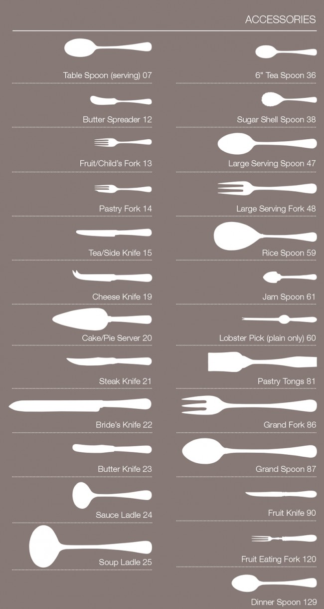 Sterling Silver Simplicity Cutlery